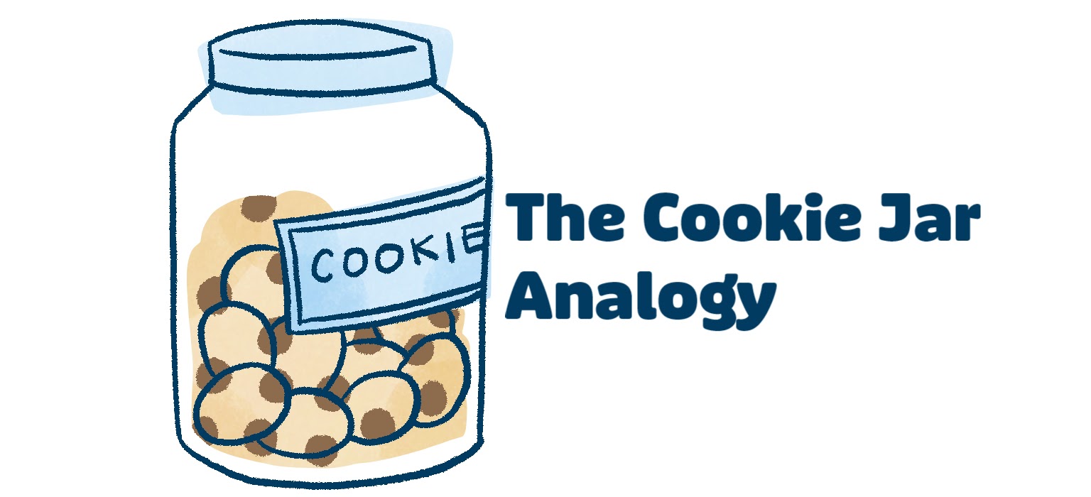 Domains: A Cookie Jar Analogy – Happiness Everywhere